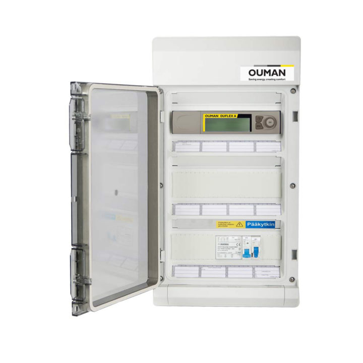 Kotelot ja keskukset Archives - Ouman