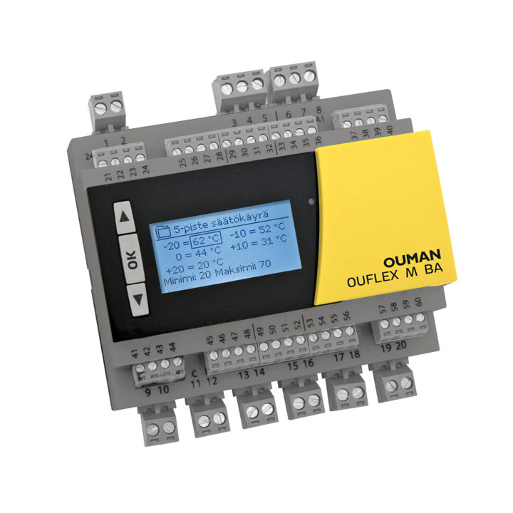 Ohjelmoitavat tuotteet Archives - Ouman